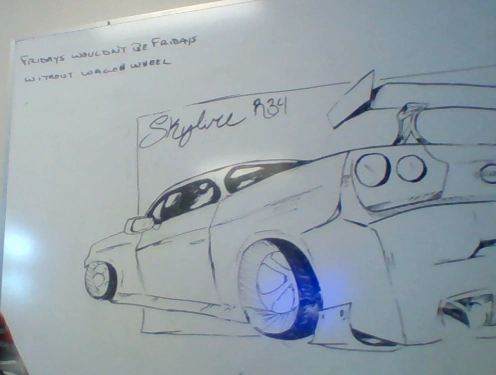 I think I cooked again chat.. | Fandom