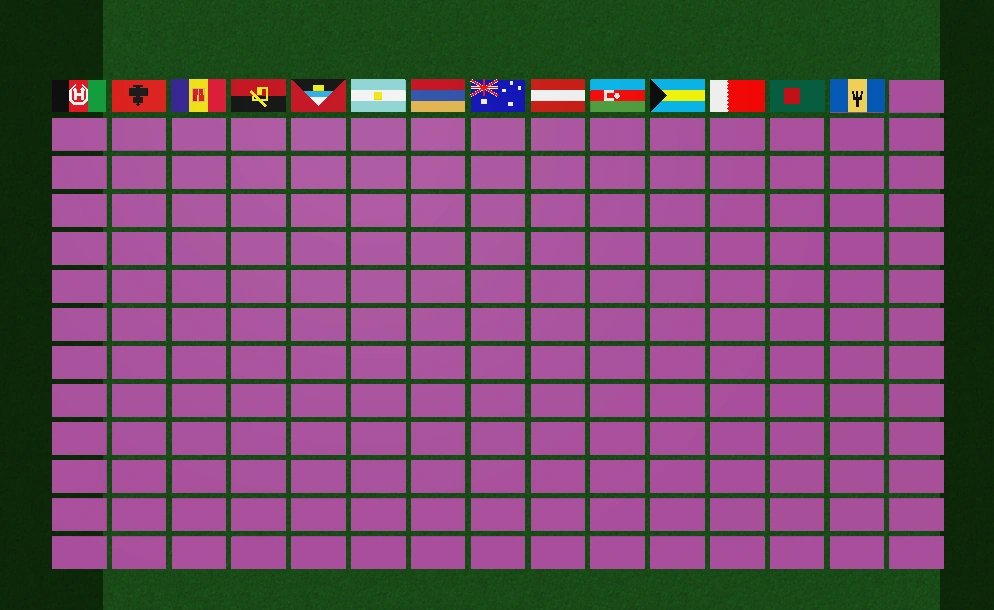 day 1,2, and 3 of my 195 country flags project | Fandom