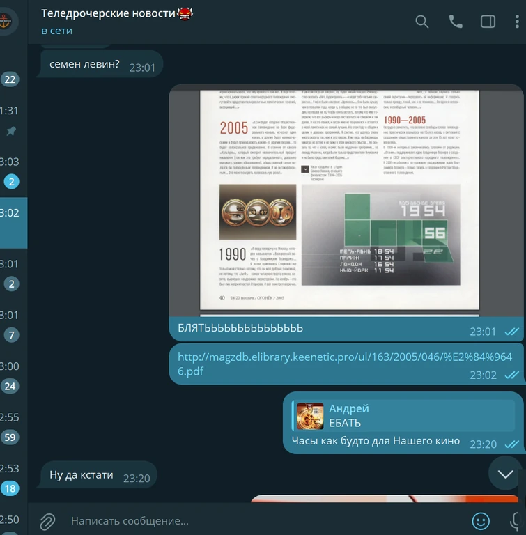 НАЙДЕН скрин обычных часов RTVI (2003-2004) | Fandom