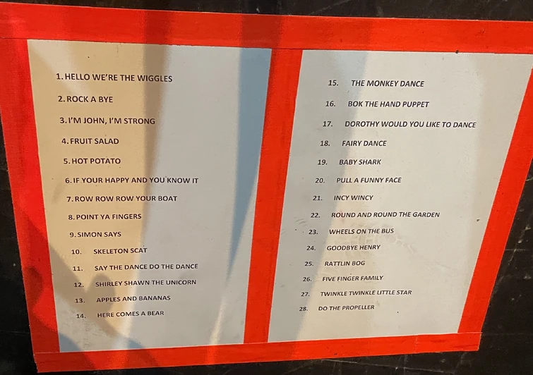 Discuss Everything About Wigglepedia | Fandom