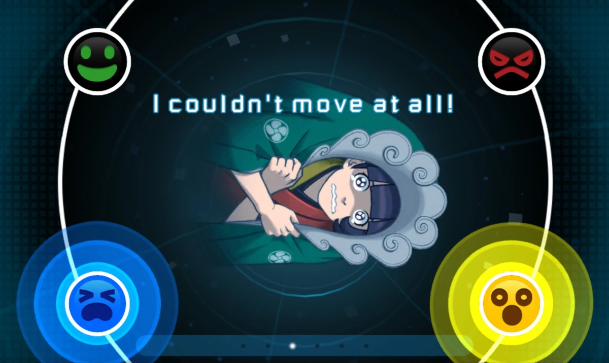 Uncontrollable Mood Matrix - Don't Lose Your Cool | Ace Attorney Wiki ...