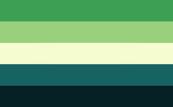 Aromantic Spectrum | Ace Wiki | Fandom