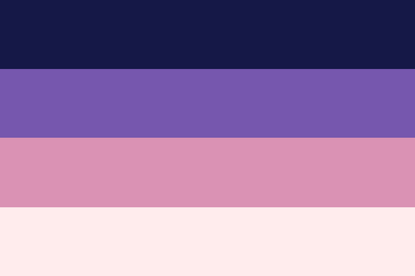 Asexual Spectrum | Ace Wiki | Fandom