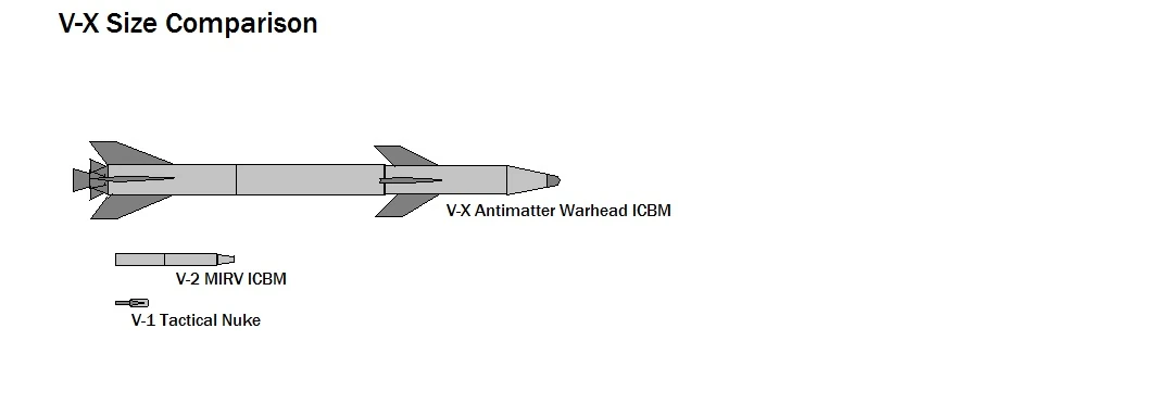 V-X Antimatter Bomb | Ace Combat Fanon Wiki | Fandom