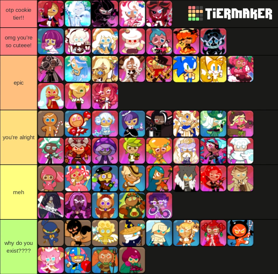 Y'ALL HELP I JUST FOUND MY COOKIE TIER LIST FROM 2 MONTHS AGO- 😭 | Fandom