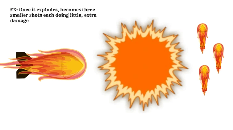 Discuss Everything About Cuphead Wiki | Fandom