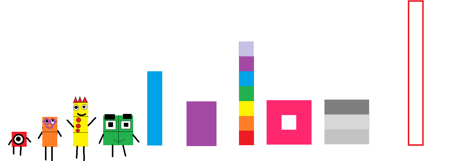 What is your oldest Numberblocks fanart? This is mine. | Fandom