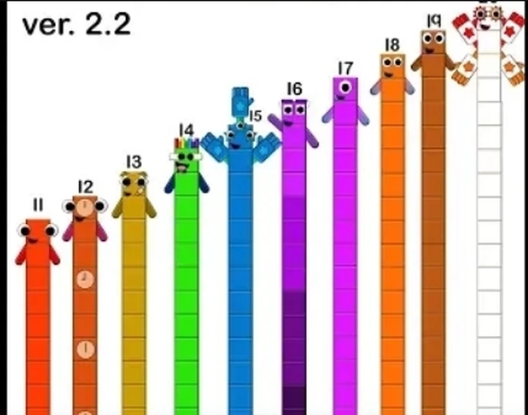 Arifmetix numberblocks (25?) | Fandom