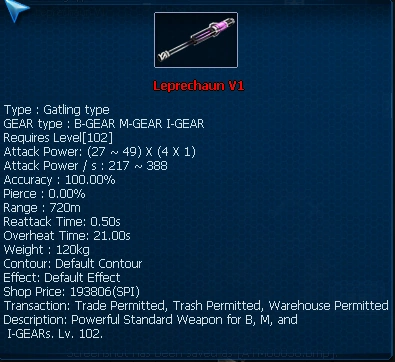 Leprechaun | Ace Online Wiki | Fandom