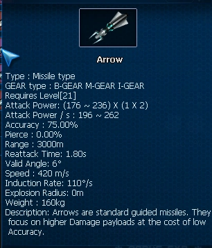 Arrow | Ace Online Wiki | Fandom