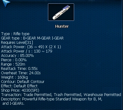 Hunter | Ace Online Wiki | Fandom