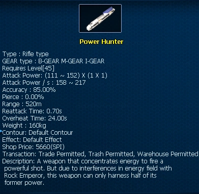 Power Hunter | Ace Online Wiki | Fandom