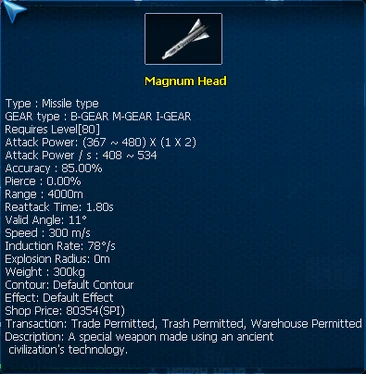 Magnum Head | Ace Online Wiki | Fandom