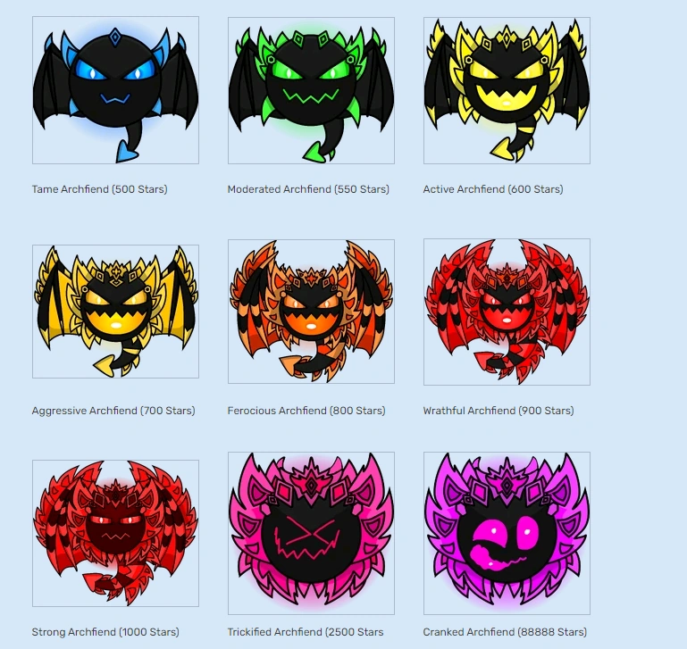 GUYS I FOUND IT | Fandom