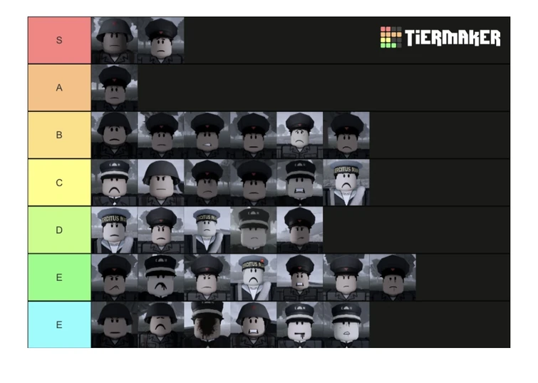 Centaura Faces Tier List | Fandom