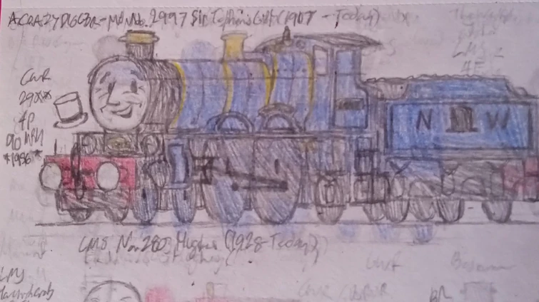 Big Engines | Fandom