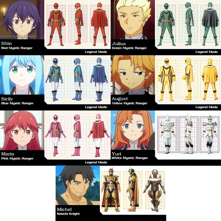 Discuss Everything About Kenja no Mago Wiki | Fandom