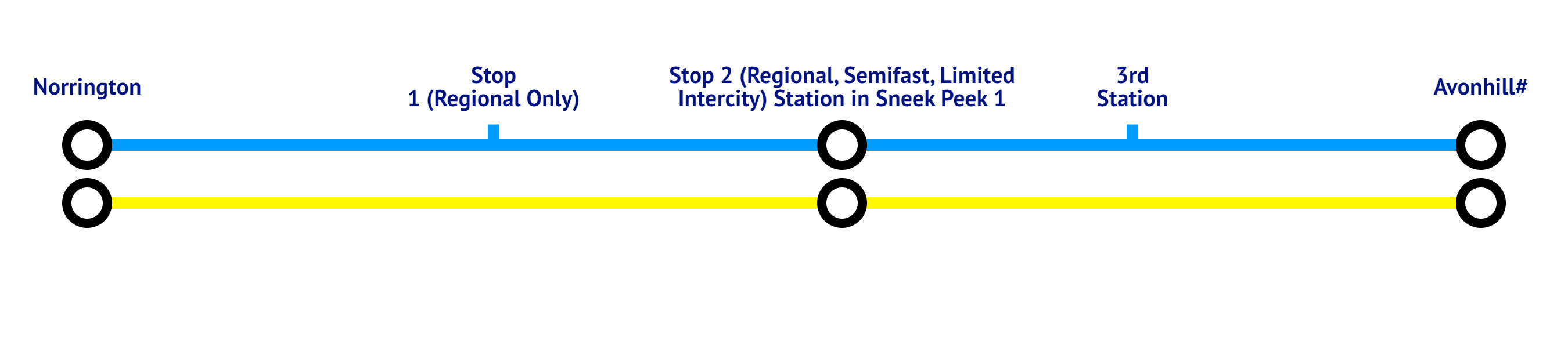 V1.3 Predictions | Fandom