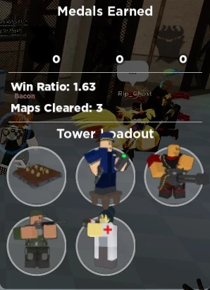 About the new player list | Fandom