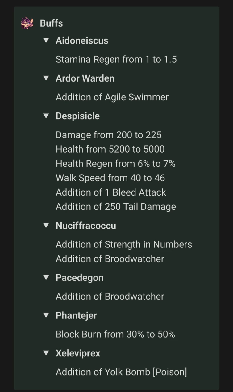 stat changes | Fandom