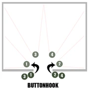 Manual básico de CQB | Wiki Achs | Fandom