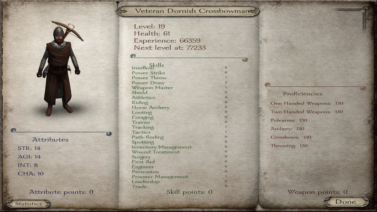 Veteran Dornish Crossbowman | A Clash of Kings - A Mount and Blade ...