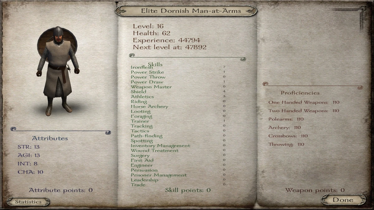 Elite Dornish Man-at-Arms | A Clash of Kings - A Mount and Blade ...