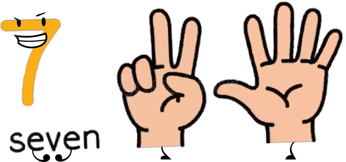 The Lucky Number 7 | Acronyms Wiki | Fandom