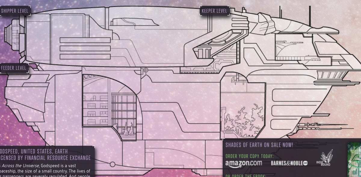 Godspeed | Across The Universe Book Wiki | Fandom