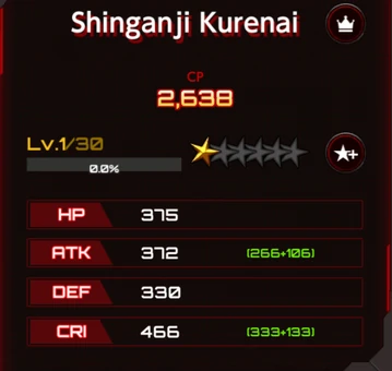 Character Status Screen | Action Taimanin Wiki | Fandom