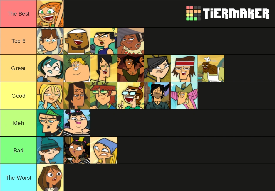 TDI Season 1 Tier List | Fandom