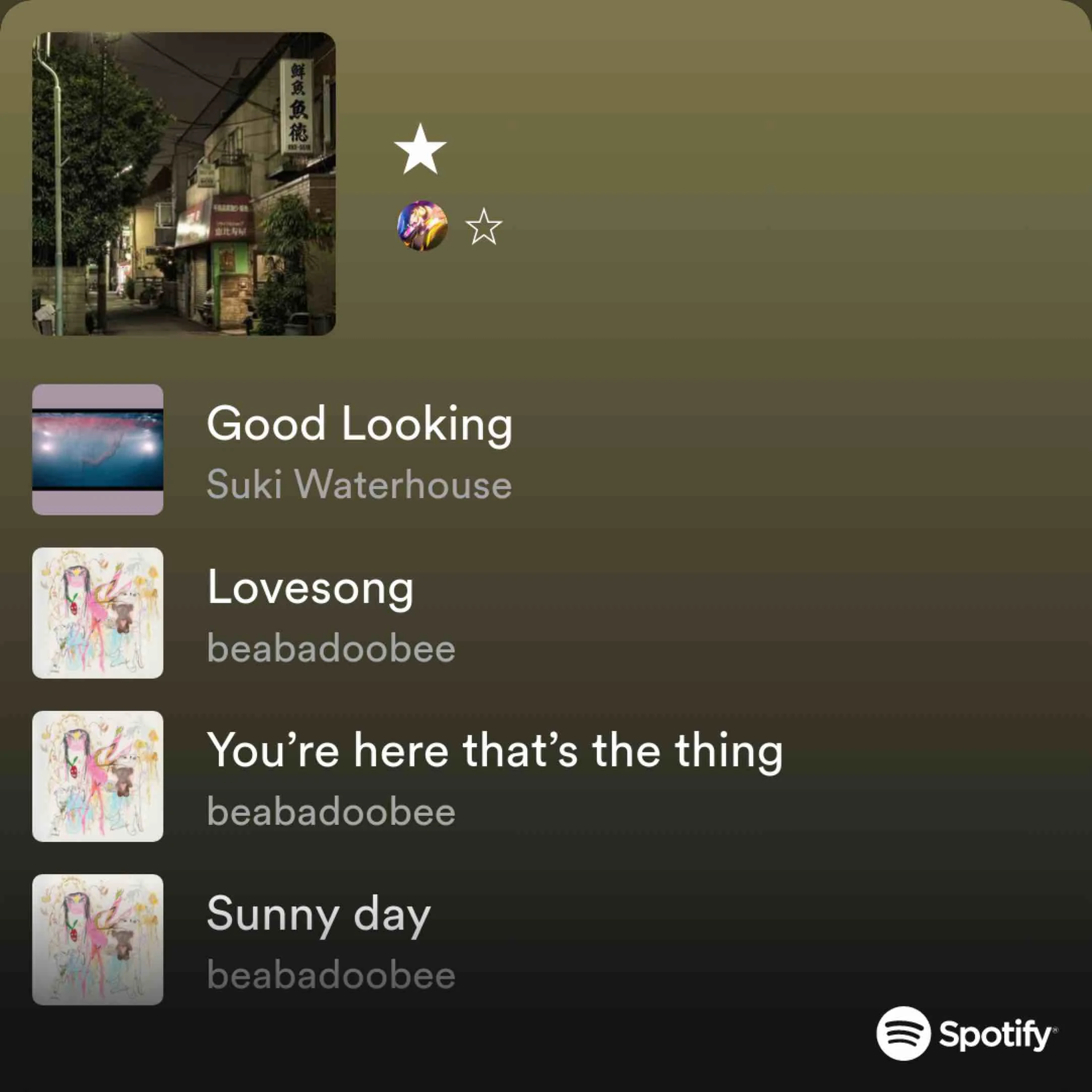 fave music artissts !?? | Fandom