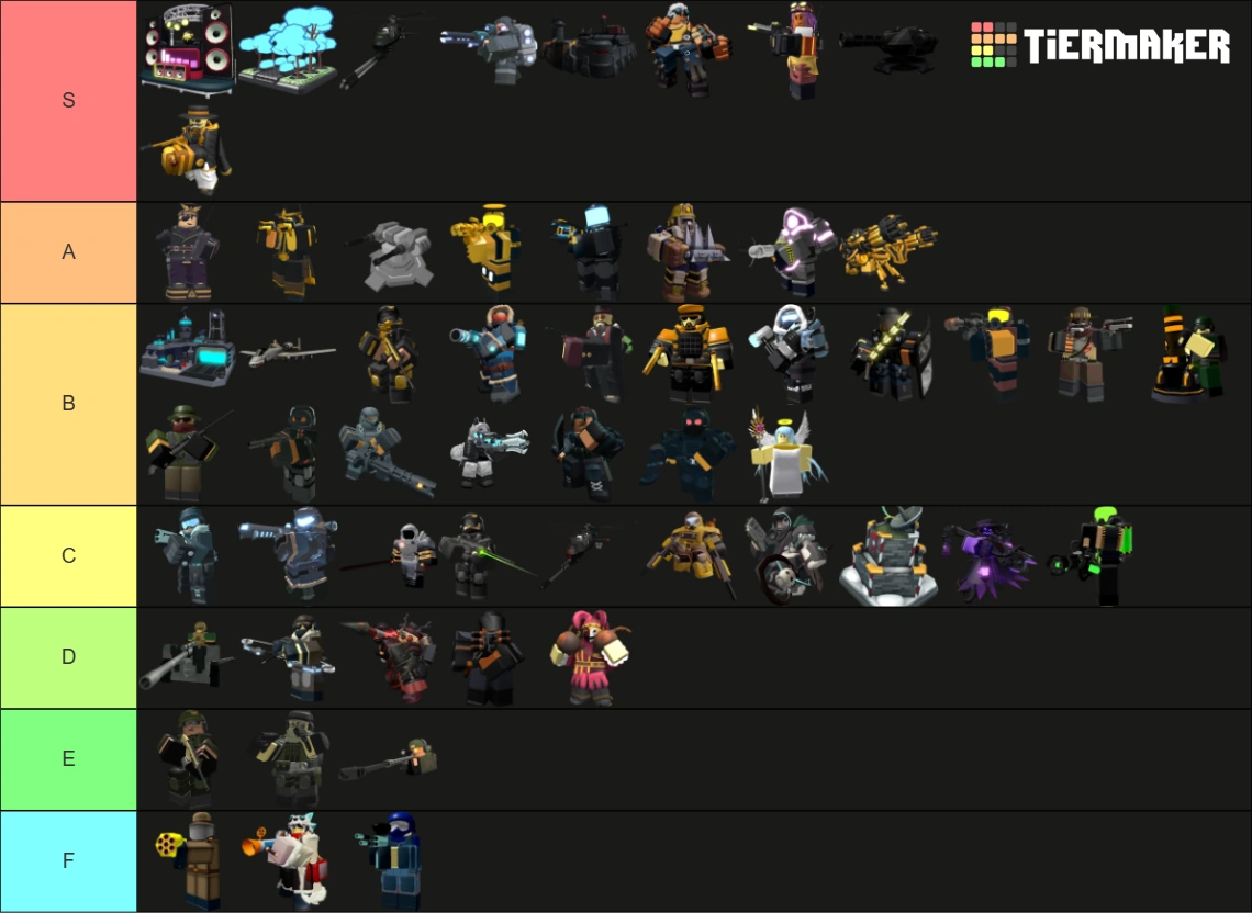 Towers tier list | Fandom