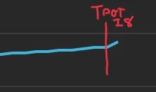 top view fanny has been making a resurgence in popularity since tpot 18 ...