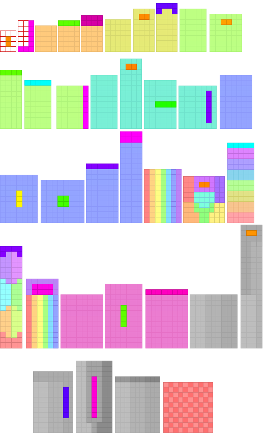 Numberblocks Super Rectangles From 1 to 100 | Fandom