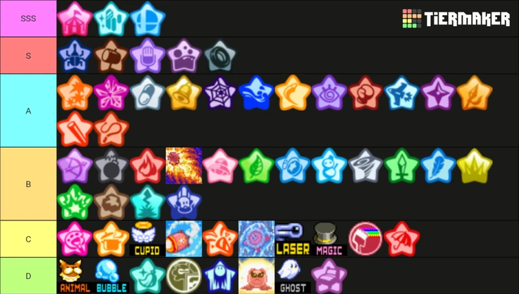 Kirby Copy ability tier list!!! Check it! | Fandom