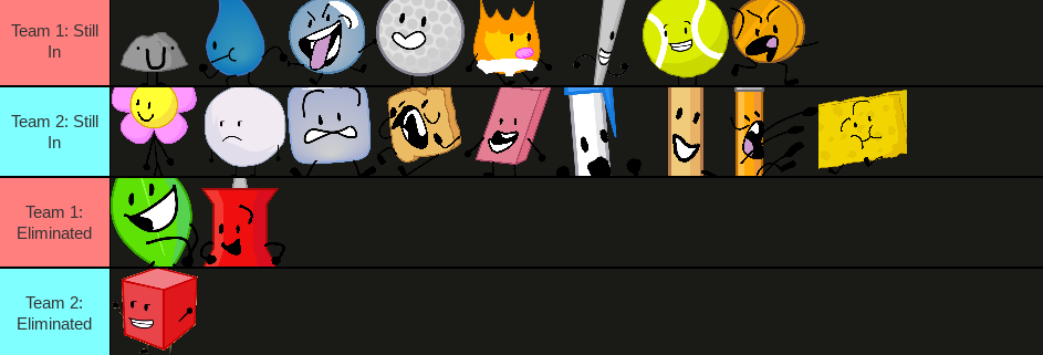 BFDI Season 1 Tournament: Final Round of the Night! | Fandom