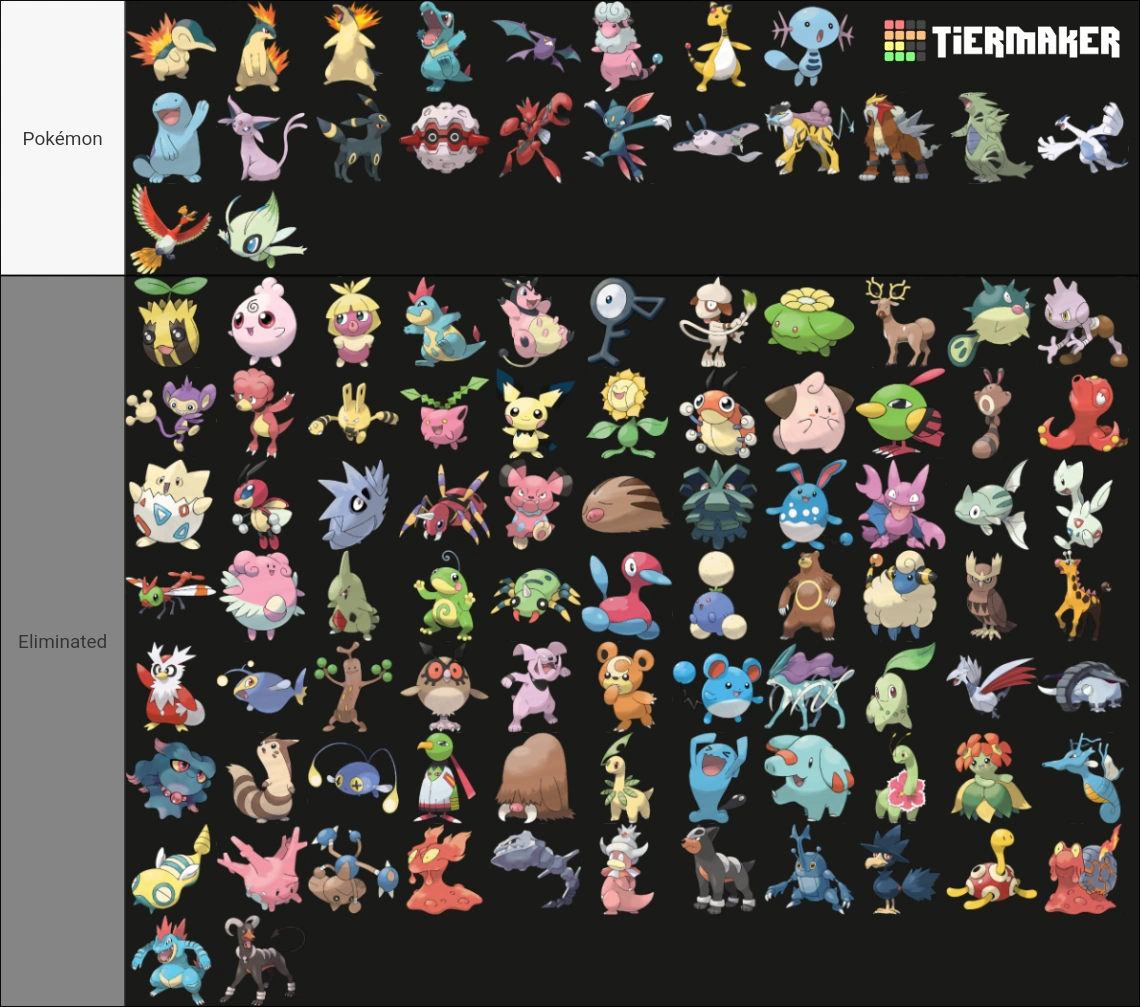 Pokémon Viewer Vote Season 2 Ep 86 | Fandom