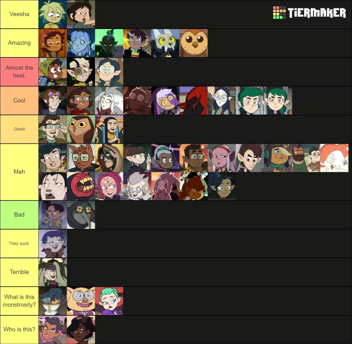 Character Tier List Trend Thing | Fandom