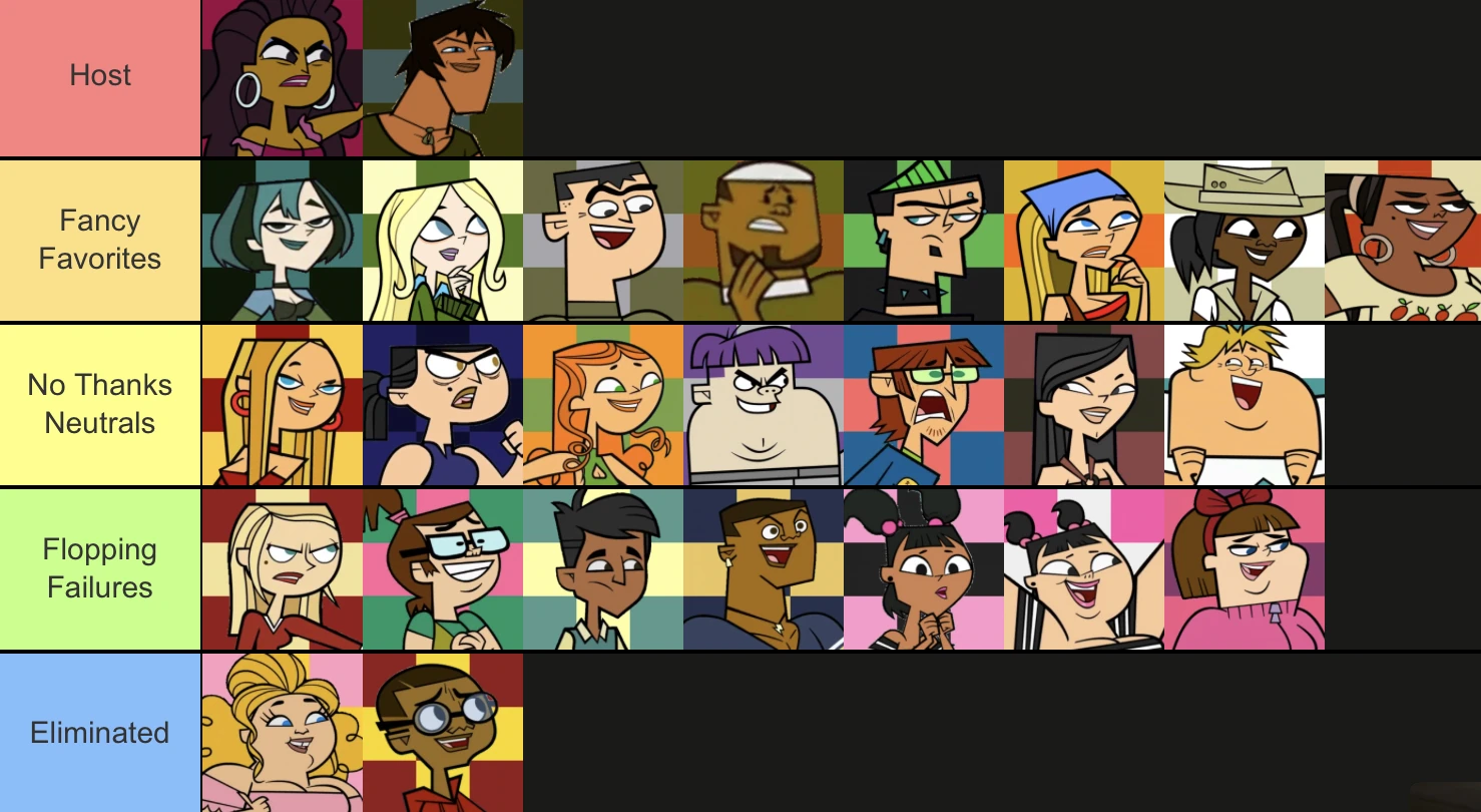 Total Drama Likability - Episode 3 - Dodge Fall | Fandom