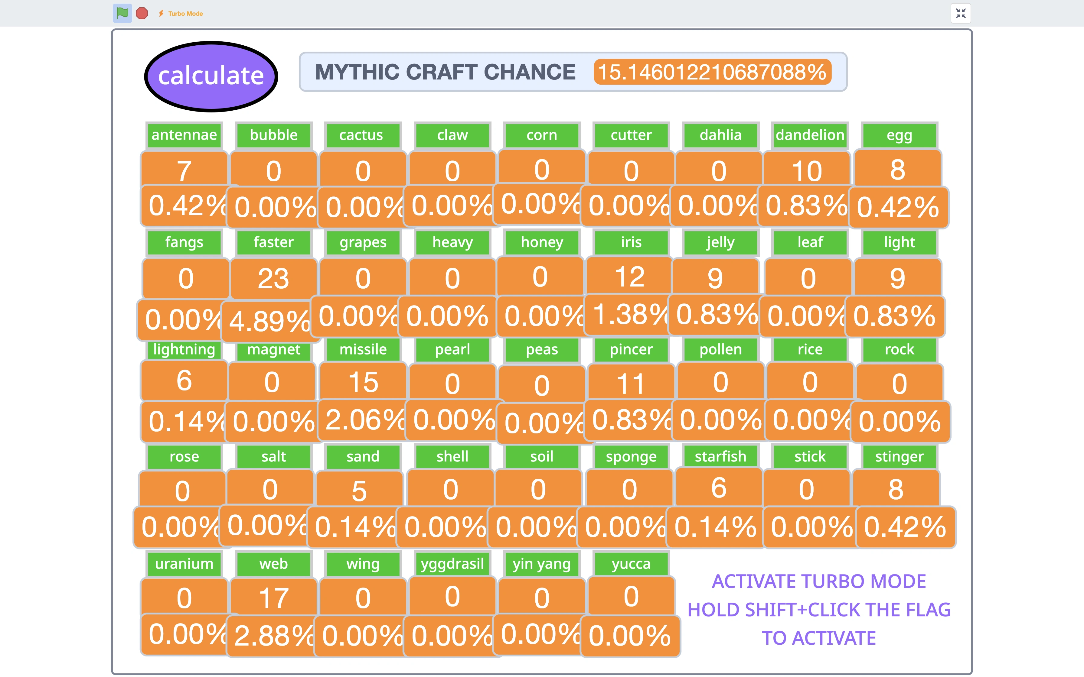 I made a tool for calculating the chance that you get a mythic | Fandom