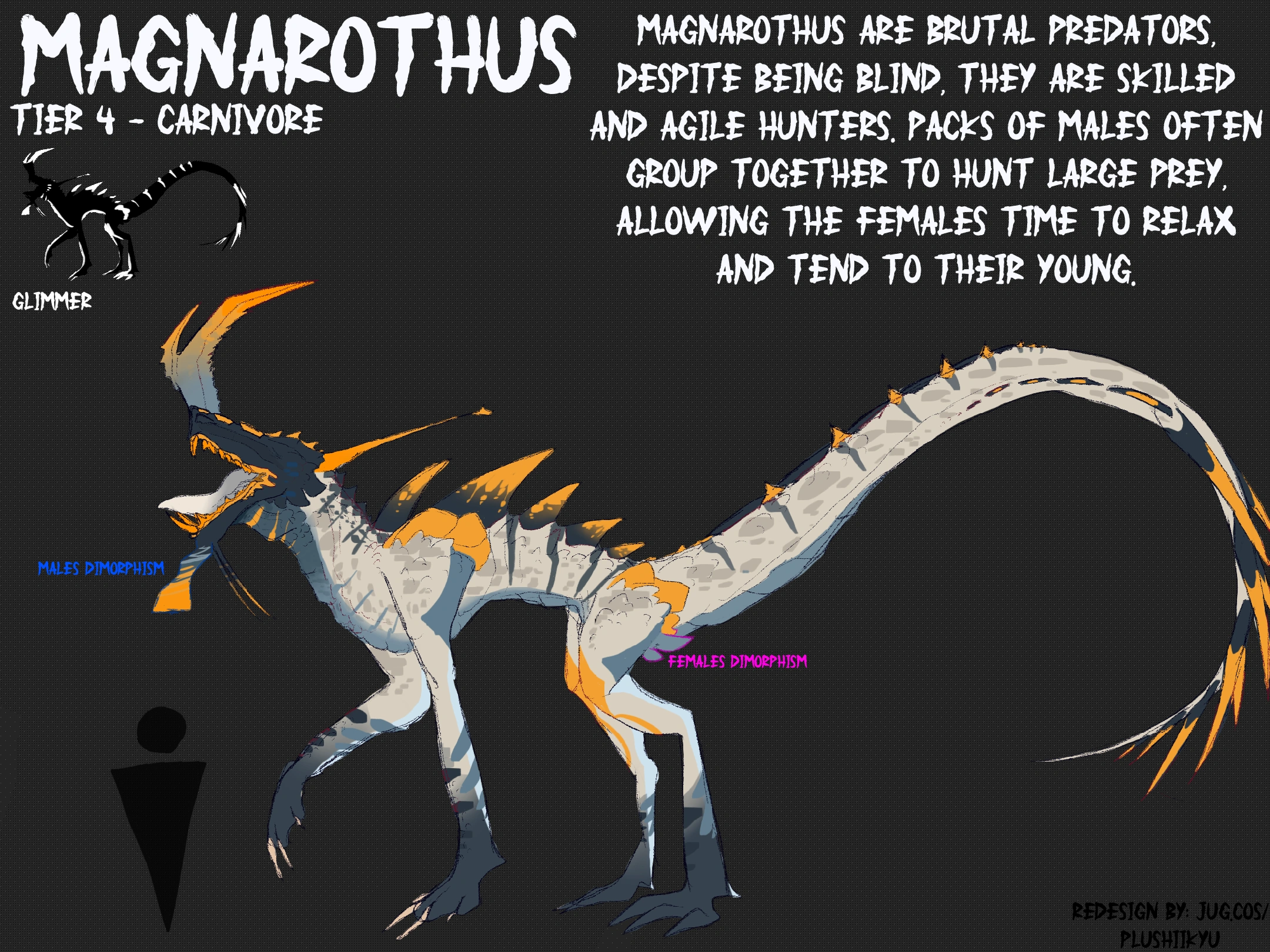 Magnarothus Redesign (CONCEPT) | Fandom