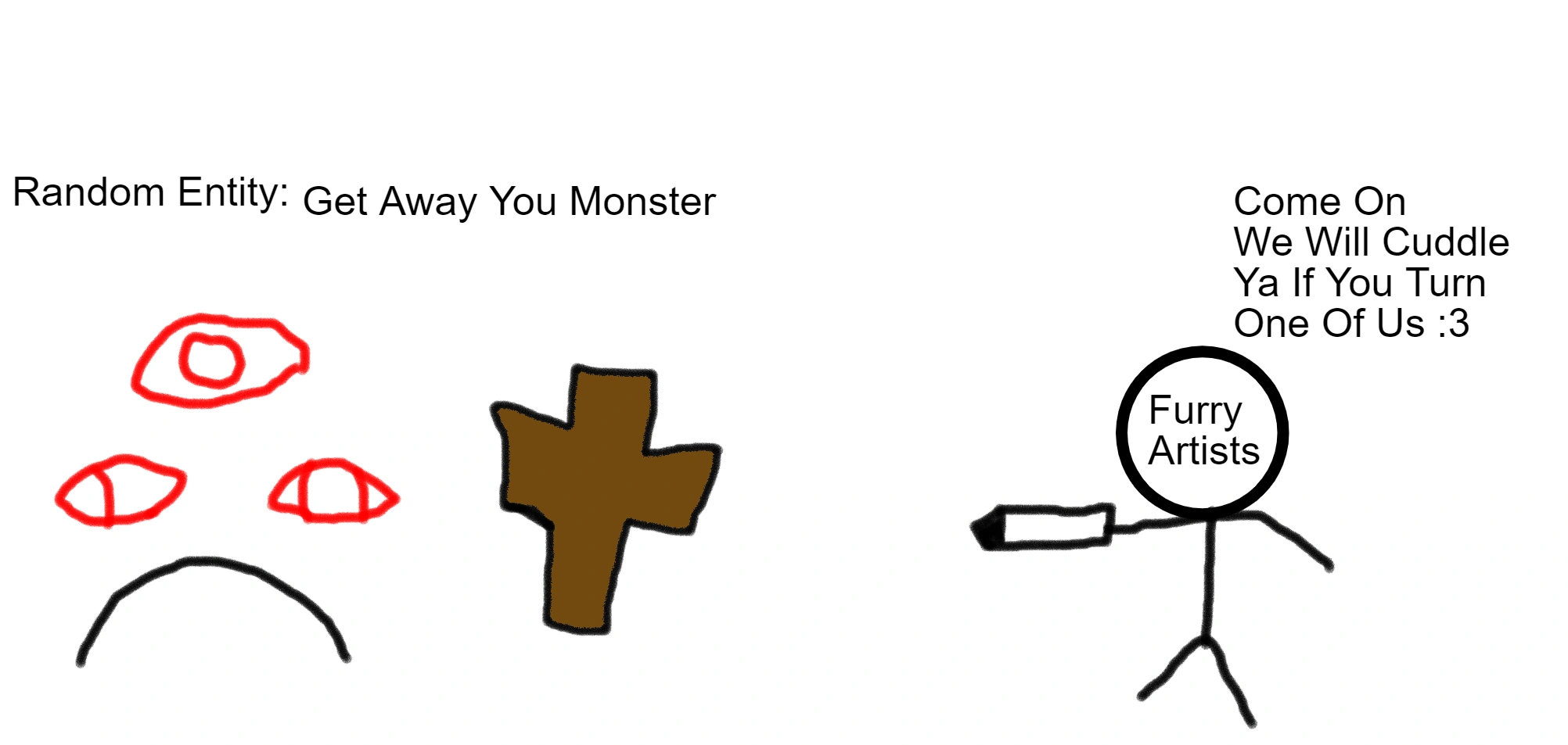 Fact About My Entities | Fandom