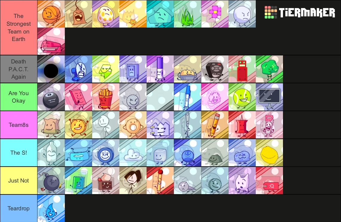 If Exitors were on TPOT Teams + Profily and Nonexisty | Fandom