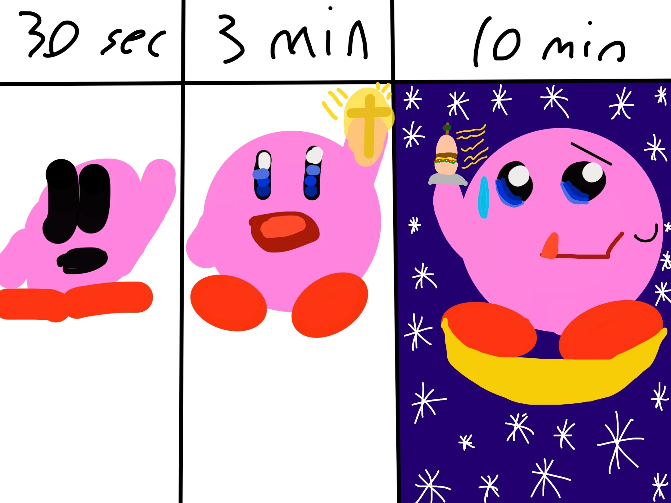 Kirby challenge | Fandom