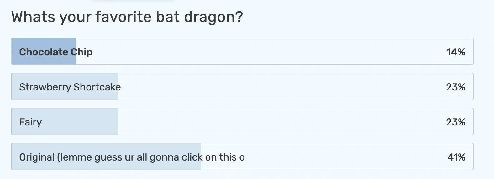 What is your favorite Bat Dragon? (Results) | Fandom