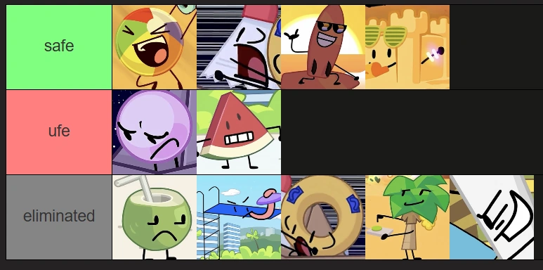 "BFDI Mini Resort" Viewer Voting 7: "Survive on a Boat!" | Fandom