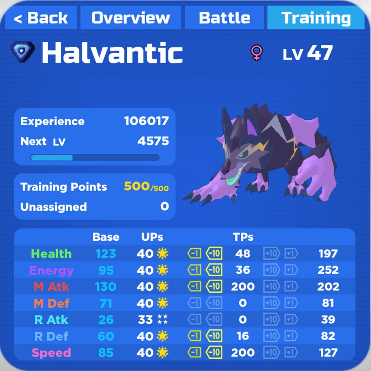 Discuss Everything About Loomian Legacy Wiki | Fandom