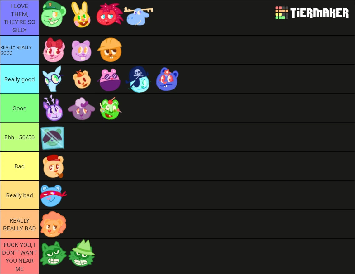 Just made a tier list! | Fandom