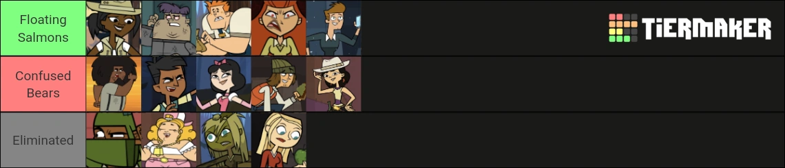 Total Drama Pahkitew Island Viewer Vote Ep 5 | Fandom